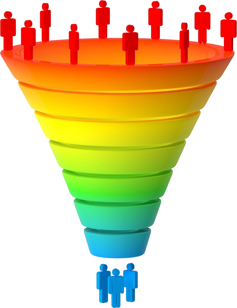 Click Funnels - Australia. What are Click Funnels